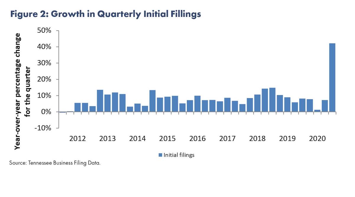 Mixed Trends » Compass