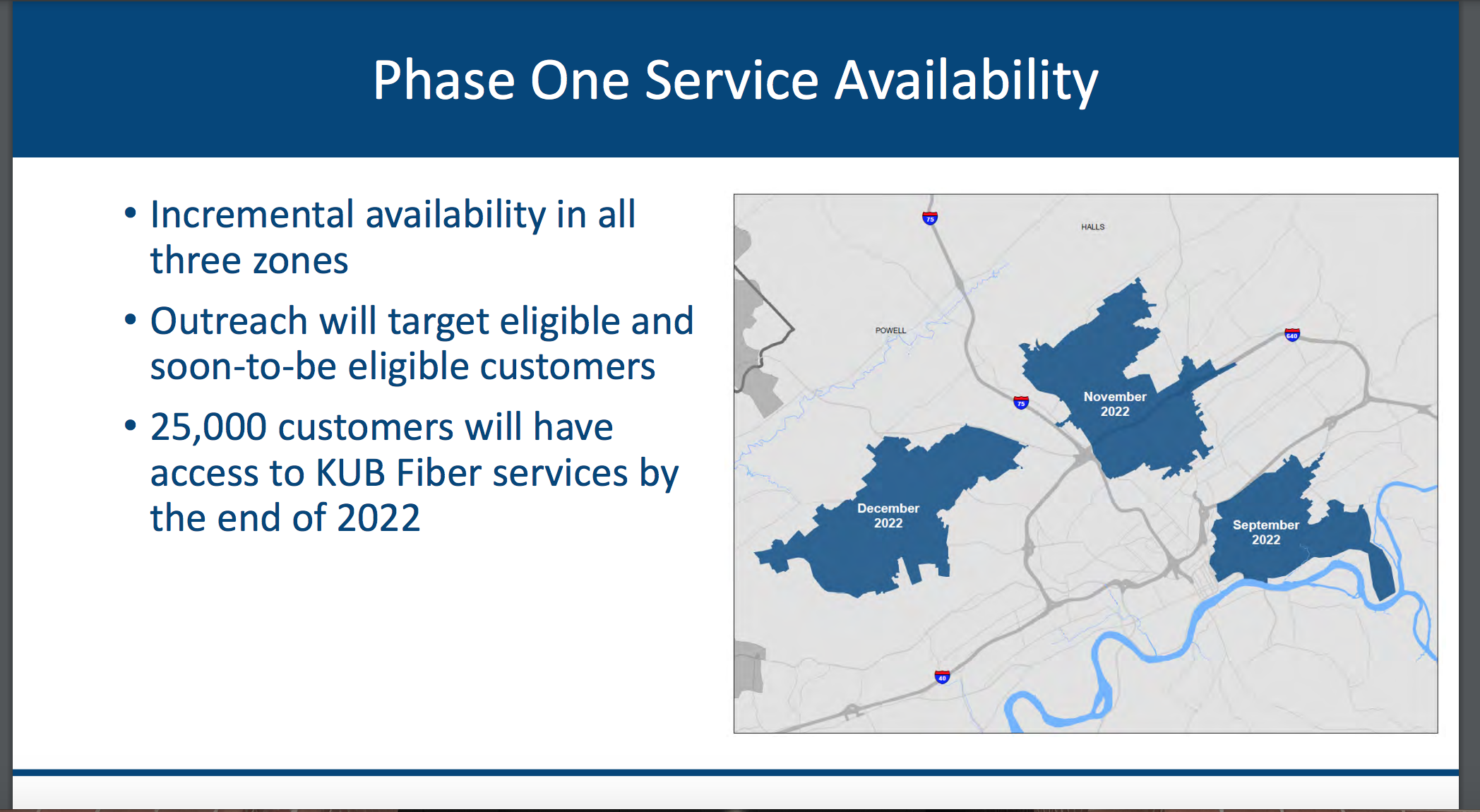 Broadband Progess » Compass